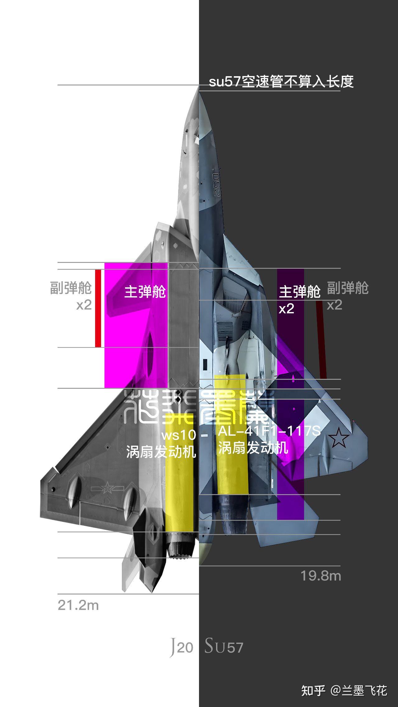 苏57与j20尺寸比对 - 知乎