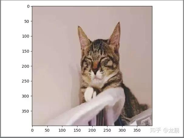 【AI基础】OpenCV，PIL，Skimage你pick谁 - 知乎
