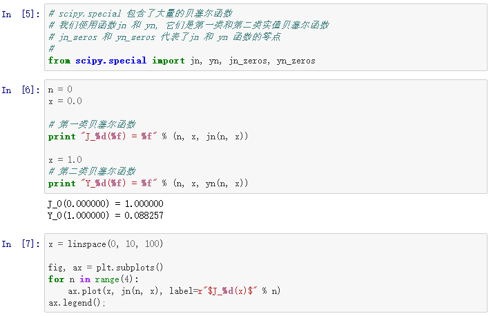【翻译搬运】SciPy-Python科学算法库 - 知乎