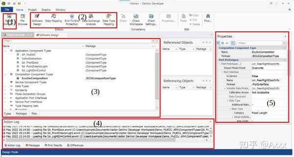 车辆软件设计相关的积累 -- 应用Vector DaVinci Dev和MATLAB进行SWC开发 - 知乎