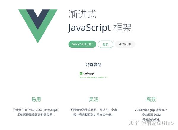 Vue3 的学习教程汇总、源码解释项目、支持的 UI 组件库、优质实战项目 - 知乎