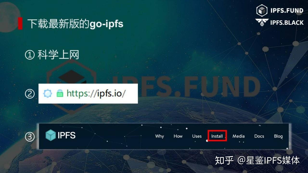 IPFS怎么用？手把手教你！ - 知乎