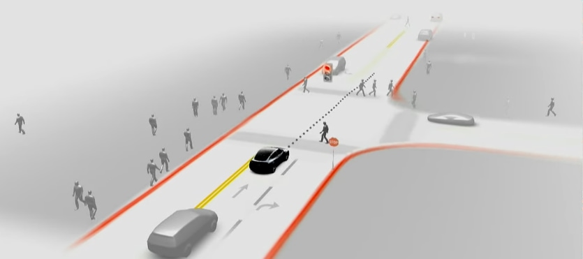 特斯拉FSD可视化及其含义 - 知乎