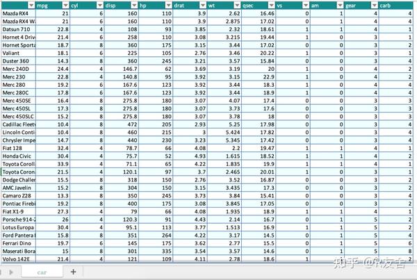 利用openxlsx包输出EXCEL报告 - 知乎
