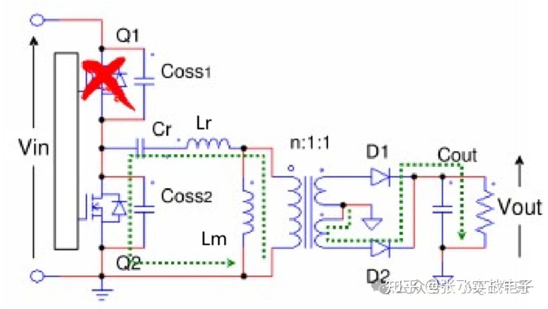 LLC电路全桥和半桥工作原理详解 - 知乎