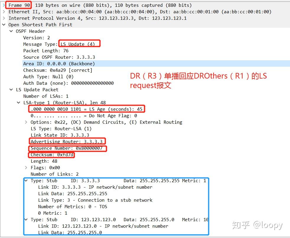 OSPF分享-邻居建立过程 - 知乎