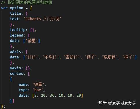 JavaScript入门学习笔记（七）ECharts - 知乎