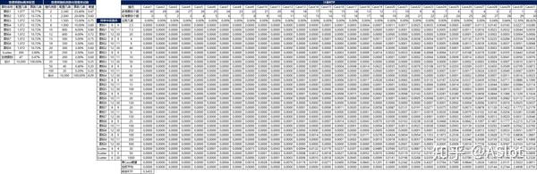 Slots基础篇——Grid - 知乎