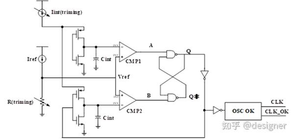 RC张弛振荡器设计 - 知乎