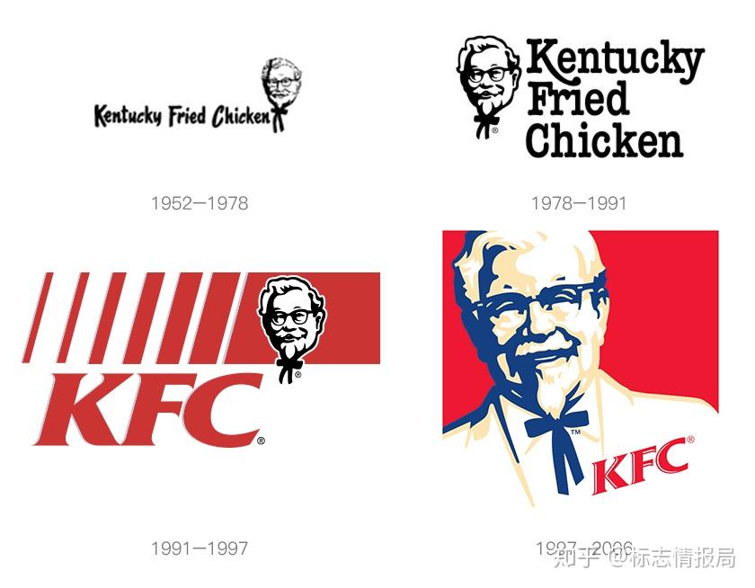 肯德基（KFC）推出第七代新LOGO - 知乎