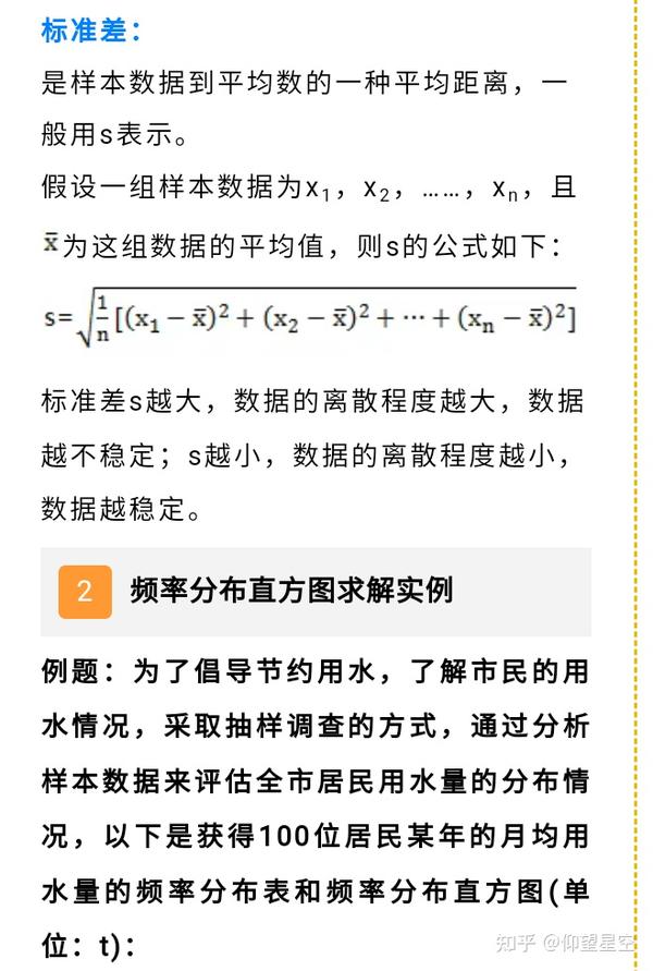知识扫盲!!!如何用频率分布直方图求众数,中位数,平均数和标准差!!! 知乎