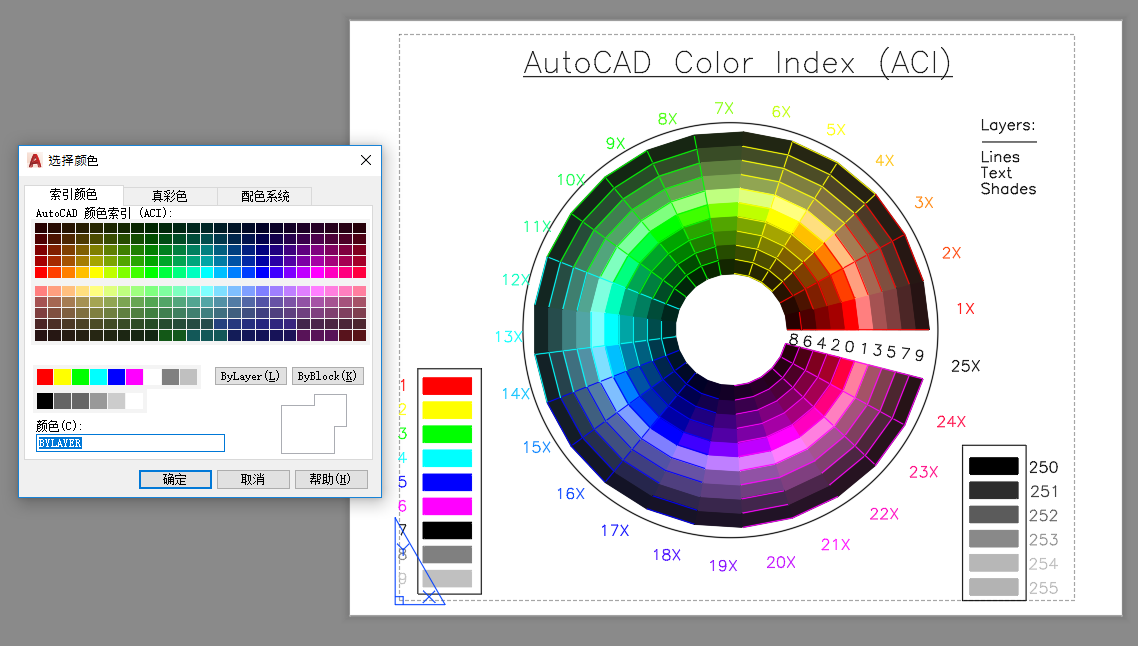 AutoCAD小秘密044：聊聊颜色 - 知乎