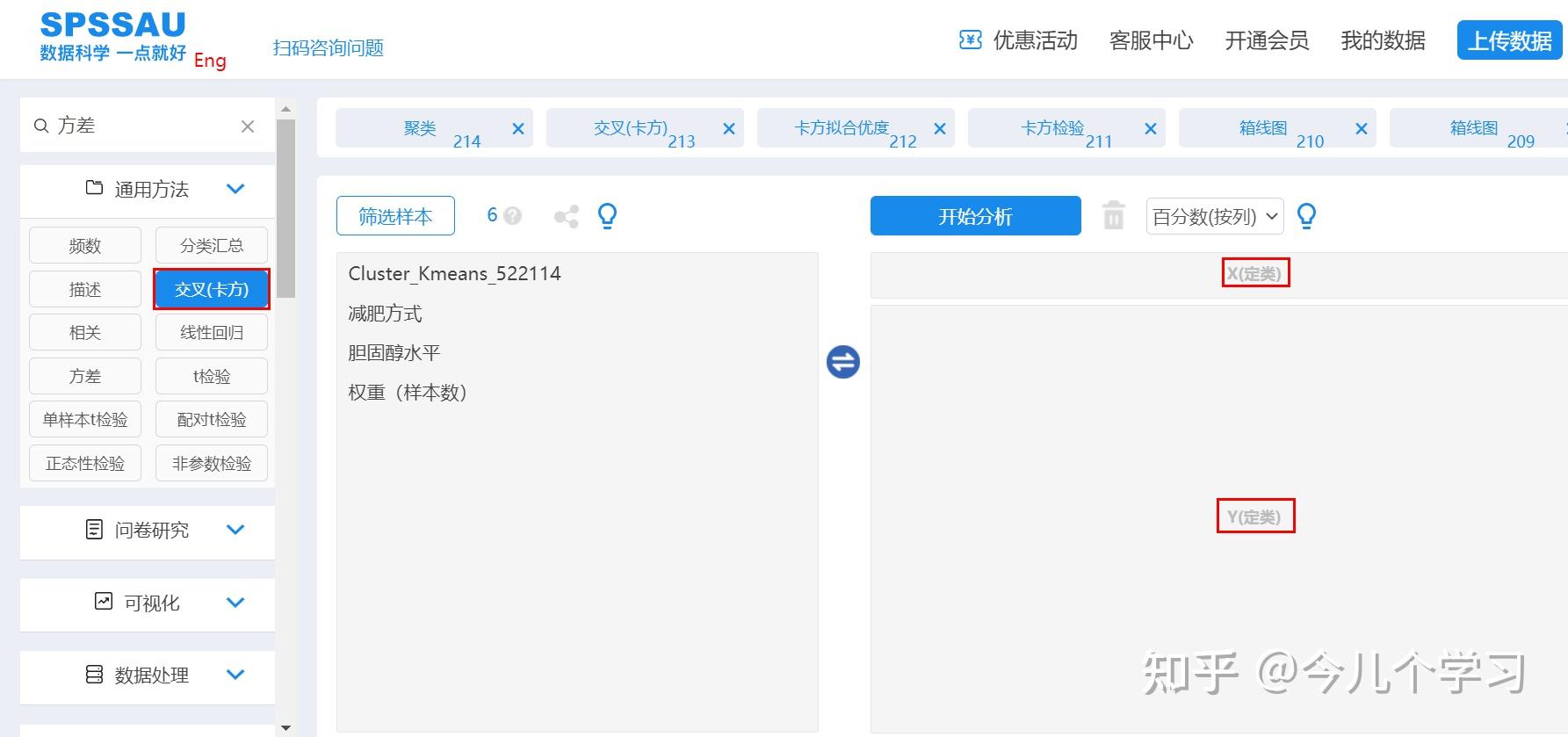 「SPSSAU｜数据分析」：02卡方检验的指标解读 - 知乎