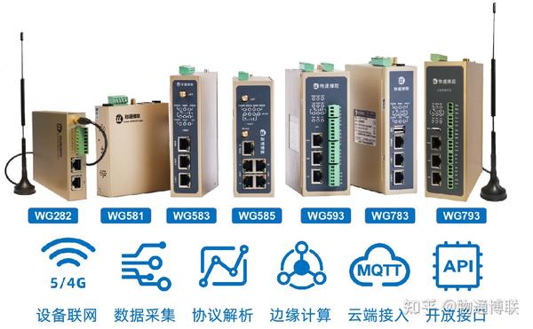 Iec104协议规约通过工业智能网关（协议转换器）转换modbus协议 知乎 5050
