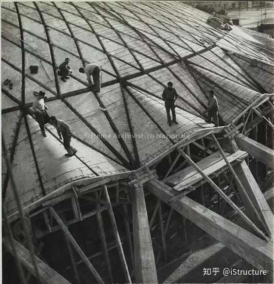 结构大师-P.L.Nervi - 知乎