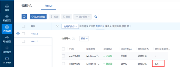 ZStack实践汇 | SR-IOV实践指南 - 知乎
