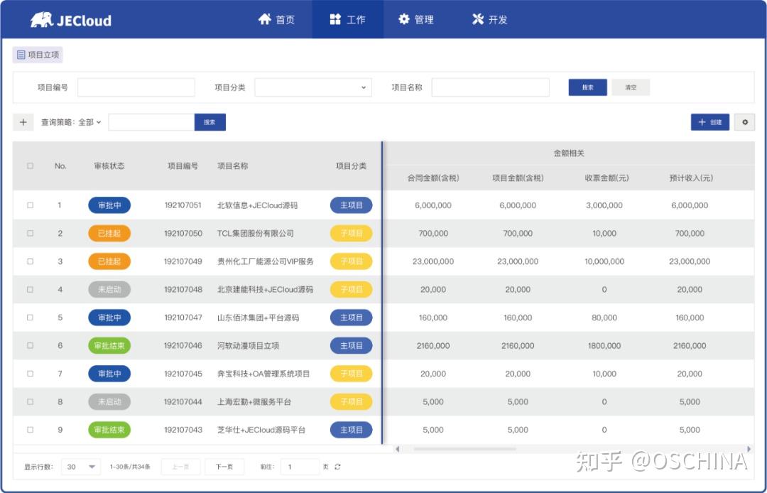 JECloud 基于微服务架构的低代码平台 - 知乎