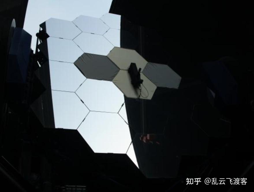 独一无二！——走进国家天文台，国家大科学装置郭守敬望远镜（LAMOST）零距离介绍 - 知乎