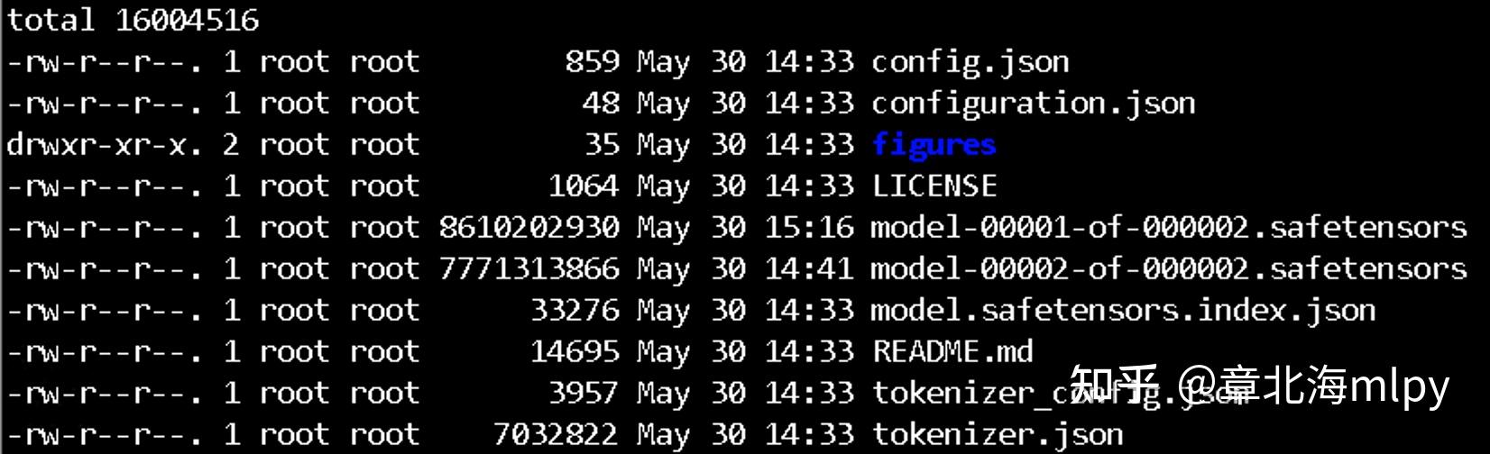 DeepSeek-R1-0528-Qwen3-8B - 知乎