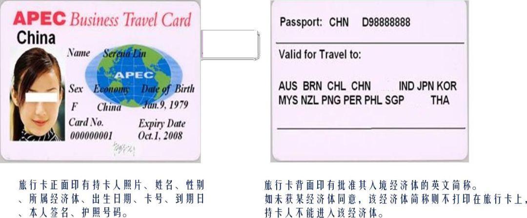 江苏省 APEC商务旅行卡办理指南 - 知乎