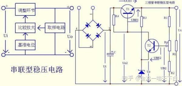 三端稳压集成电路有哪些？78系列 LM317 TL431 - 知乎