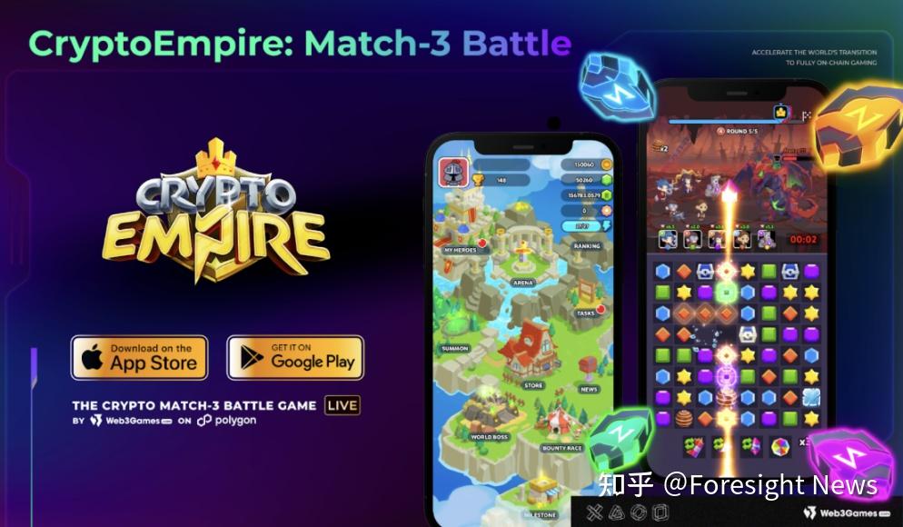 三分钟读懂 Web3Games.com 全链游戏生态 - 知乎