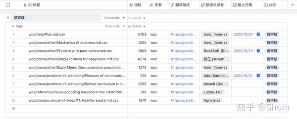 Thoughts Memo 汉化组简介与翻译上手教程 - 知乎