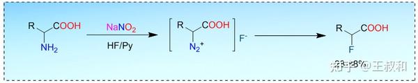 如何通过重氮化路线上氟？ - 知乎