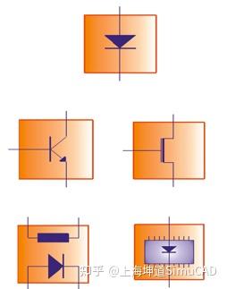 T3STER SI热瞬态测试仪的介绍、功能及应用范围 - 知乎