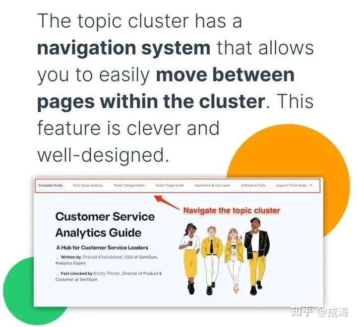 谷歌SEO:Topical Cluster(主题集群)图文教程 - 知乎