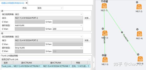 华为SDH传输设备以太网业务配置方法 - 知乎