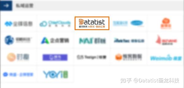 Datatist画龙科技入选【2022爱分析·营销科技厂商全景报告】 - 知乎