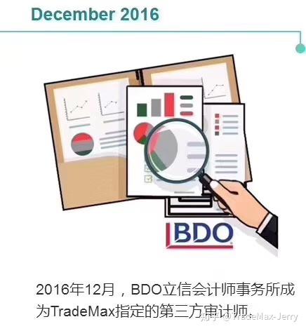 TradeMax Group发展历程 - 知乎
