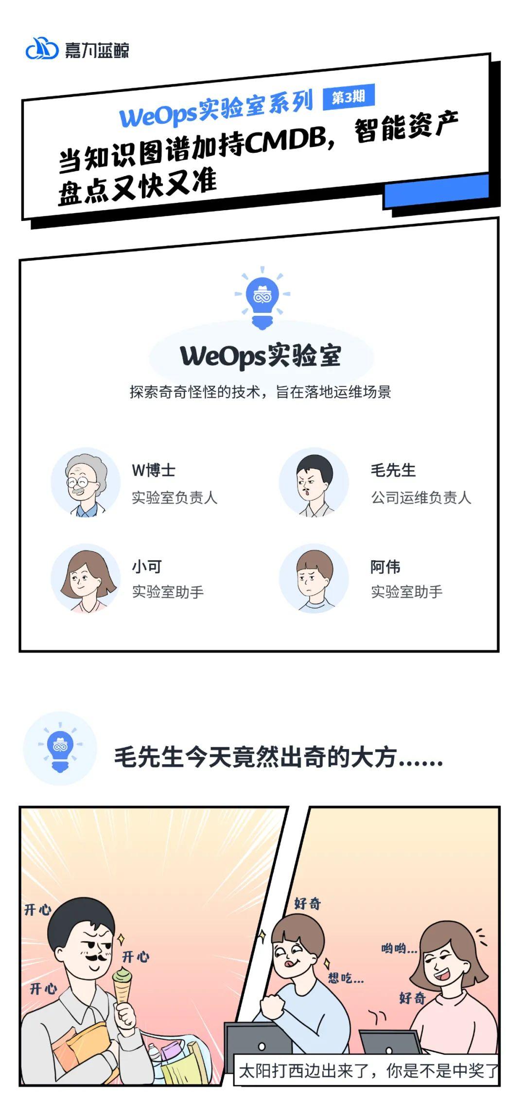 运维工具丨WeOps-Lab，当知识图谱加持CMDB，智能资产盘点又快又准 - 嘉为蓝鲸