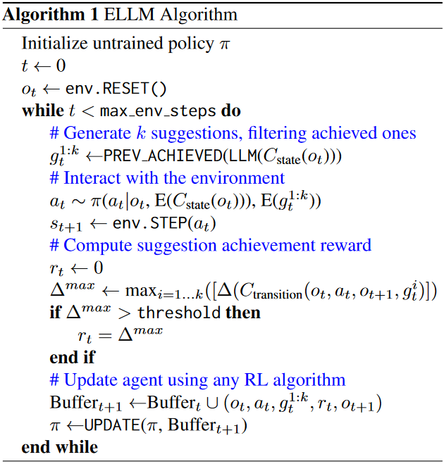论文分享：Guiding Pretraining in Reinforcement Learning with Large Language Models - 知乎