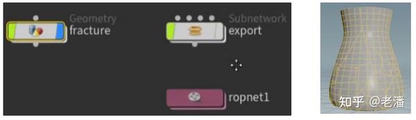 houdini-python