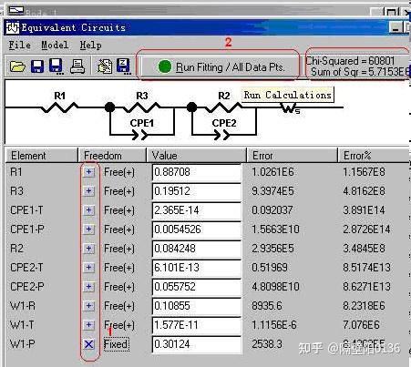 ZView电化学阻抗分析软件使用说明 - 知乎
