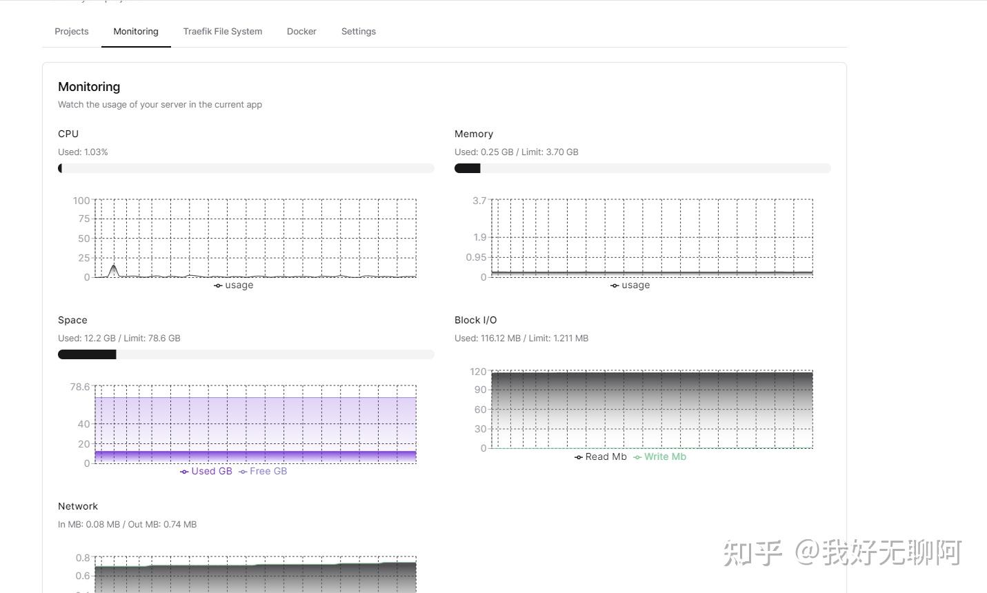 一键部署开源PaaS服务Dokploy，代替Vercel, Netlify 以及 Heroku - 知乎