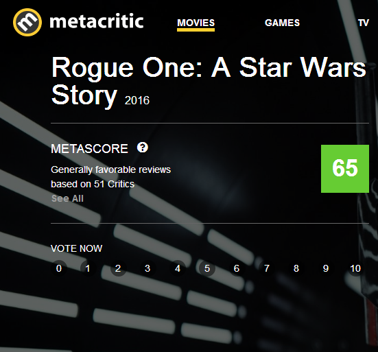 星球大战（Star Wars）系列电影口碑和票房统计 - 知乎