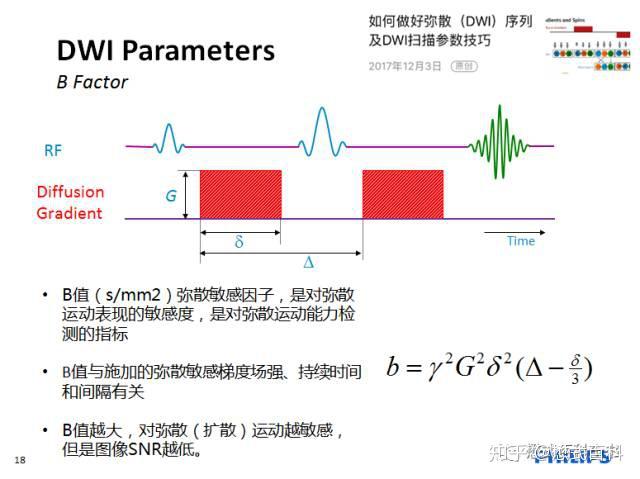 DWI的扩展应用及各种高级扩散模型概述 - 知乎