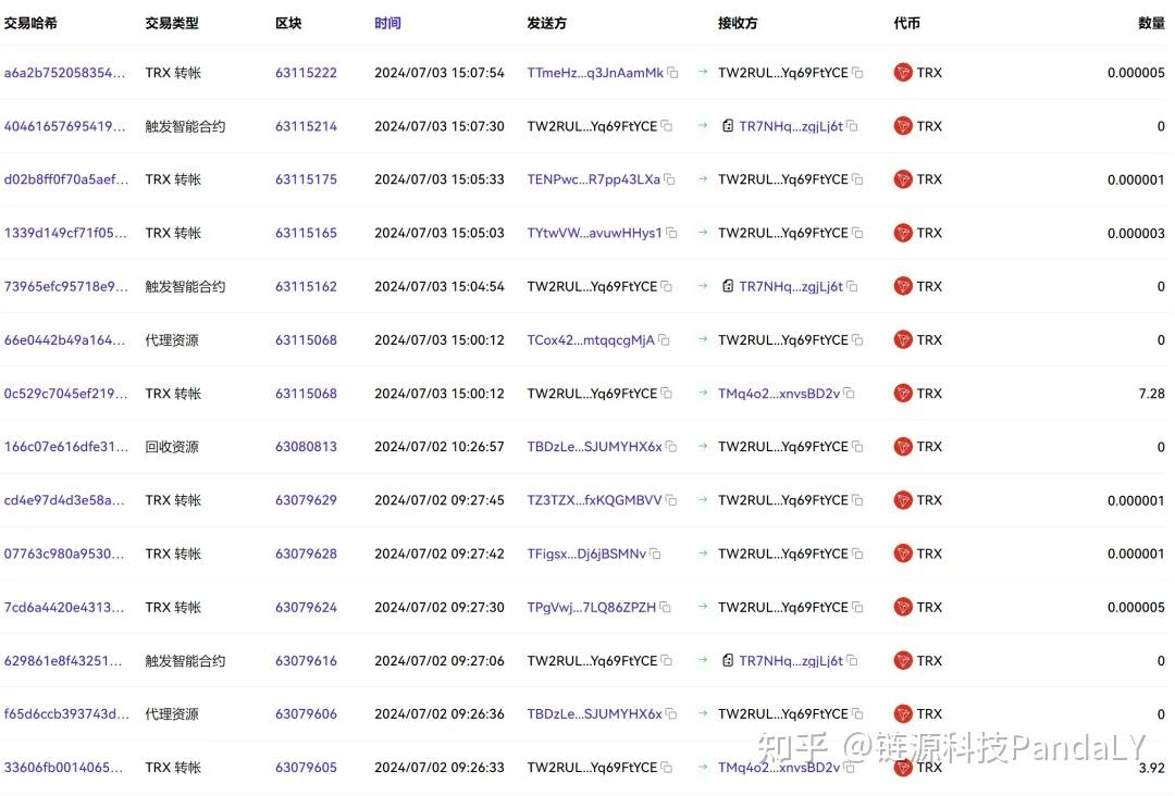 OKLink基础使用教程与解析 - 知乎