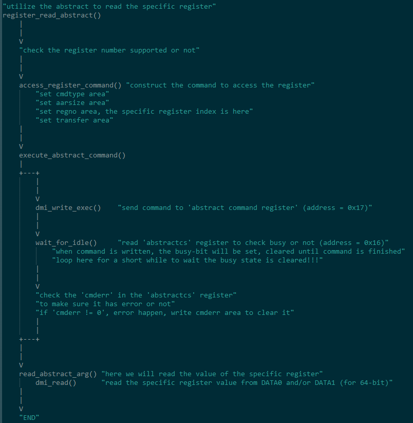 OpenOCD代码结构浅析(基于RISCV) - 知乎