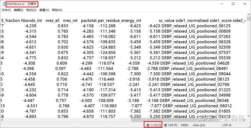 【爆肝万字】基于Rosetta的配体结合位点的设计（Rosetta and the Design of Ligand Binding ...