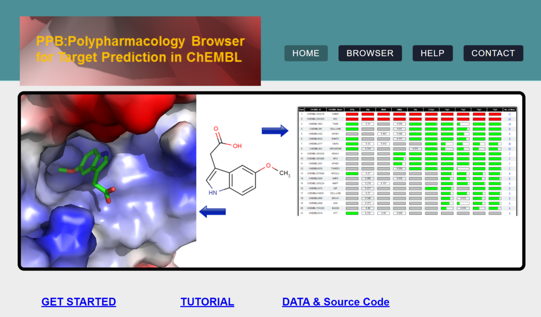 综述：在线药物虚拟筛选工具大汇总 - 知乎