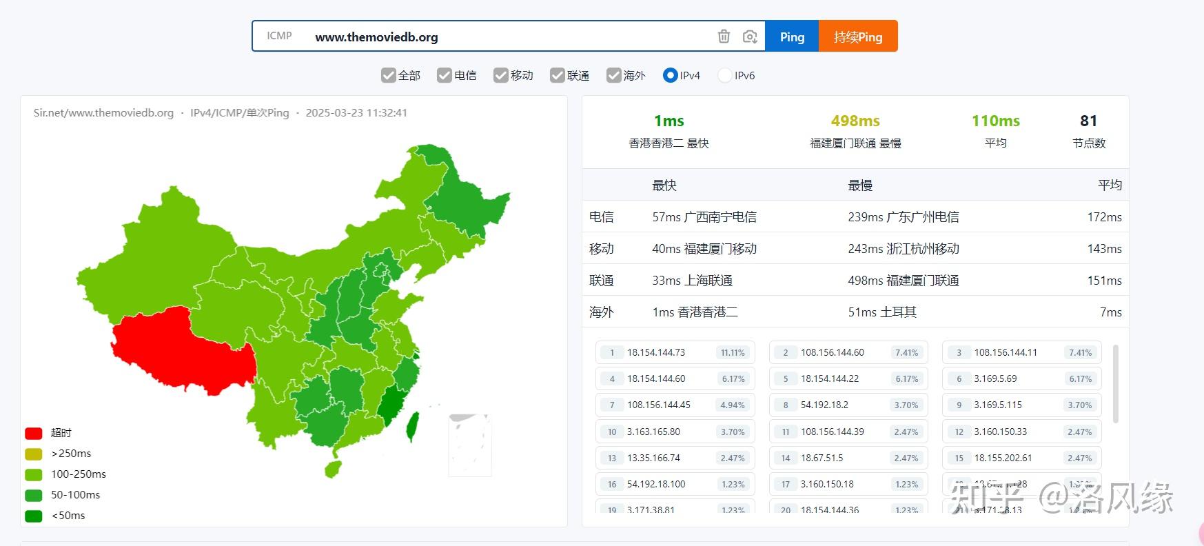 改hosts法连接Github-TMDB-CloudFlare - 知乎