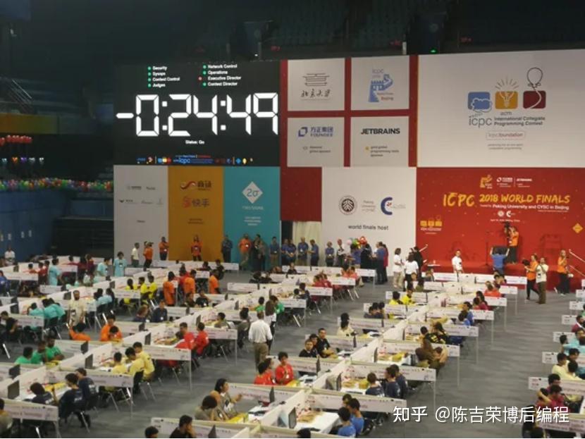 一文解读，OI赛制&ACM 赛制&IOI赛制，有何不同！ - 知乎