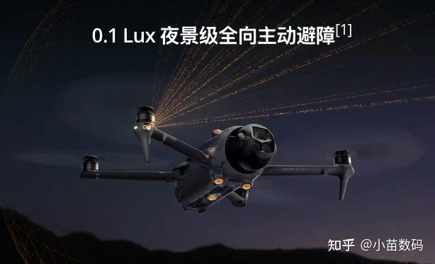 大疆发布新一代旗舰DJI Mavic 4 Pro你知道吗？ - 知乎