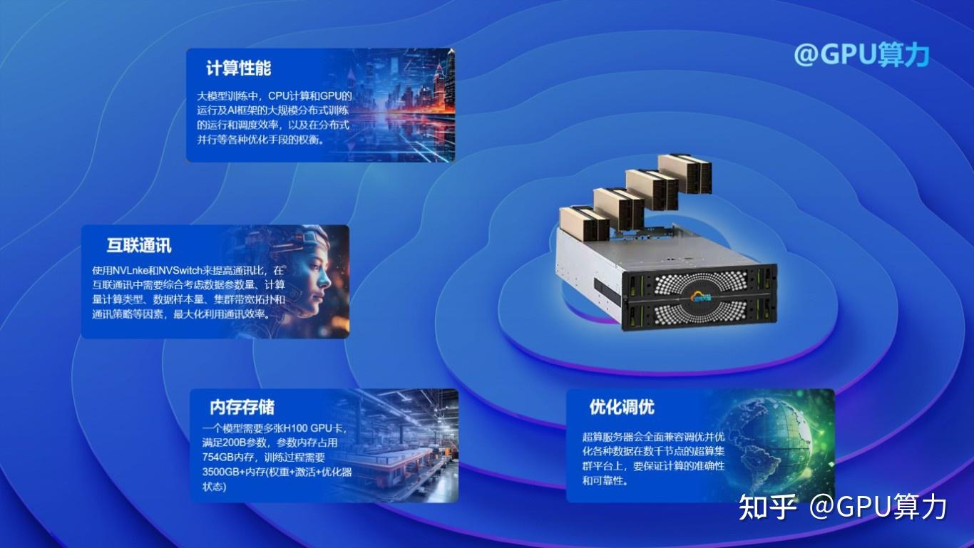 CPU，GPU再到AI4S：诺贝尔奖推动AI for Science科研范式变革 - 知乎