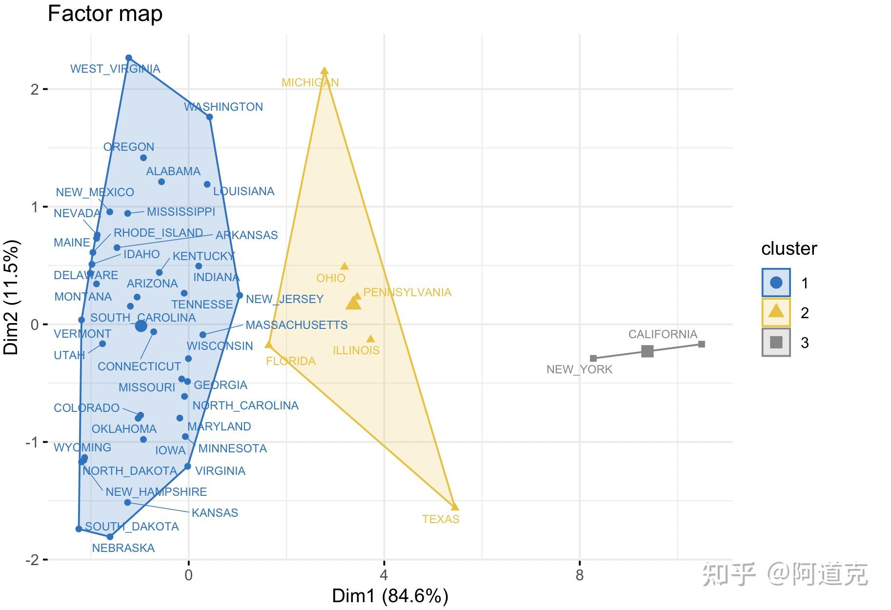 factoextra:多元统计的可视化（3）聚类分析 - 知乎