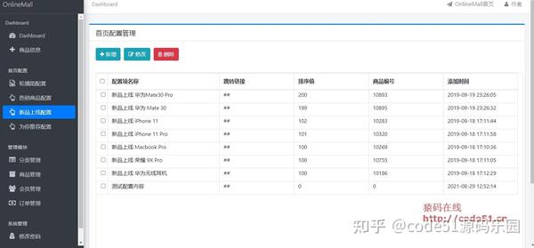 基于SpringBoot+MyBatis的网上商城系统 - 知乎